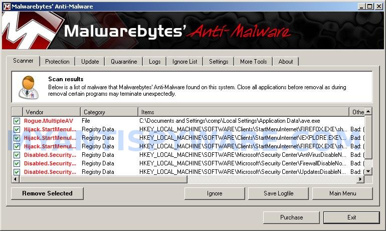 How to remove ave.exe malware