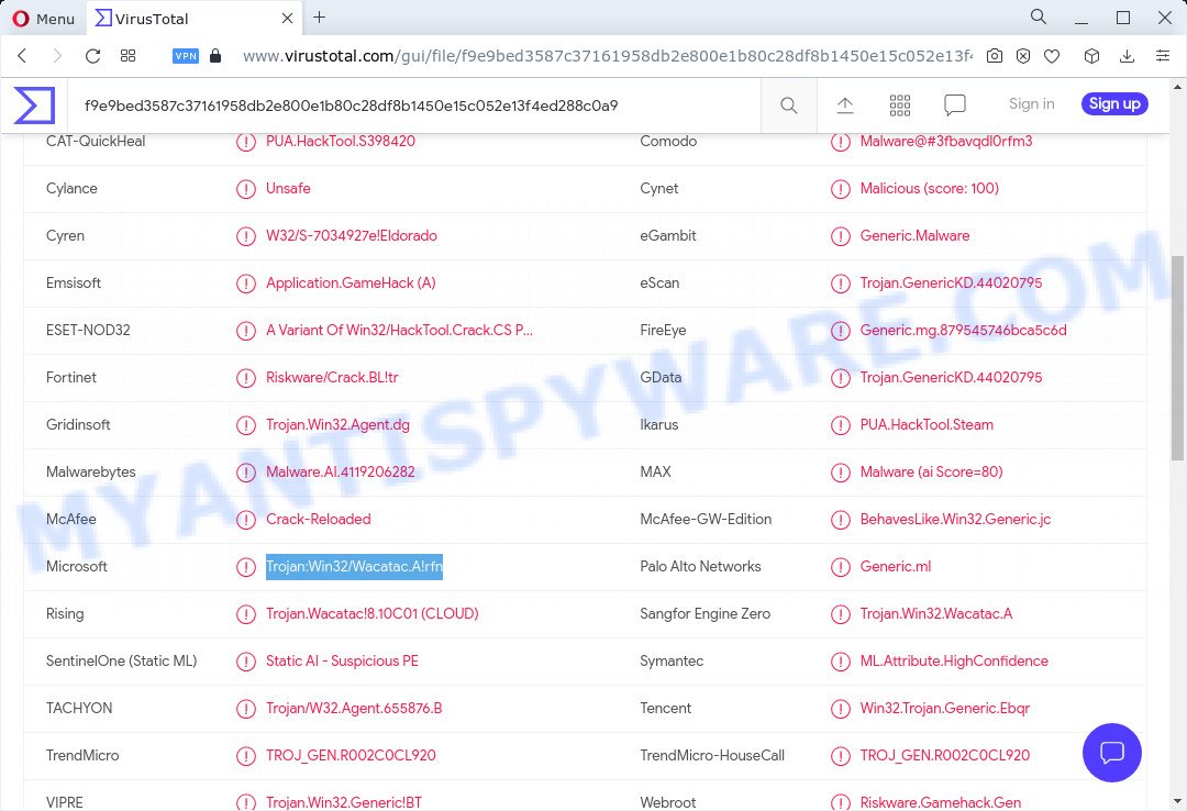 How to remove Wacatac trojan from computer (Virus removal guide)