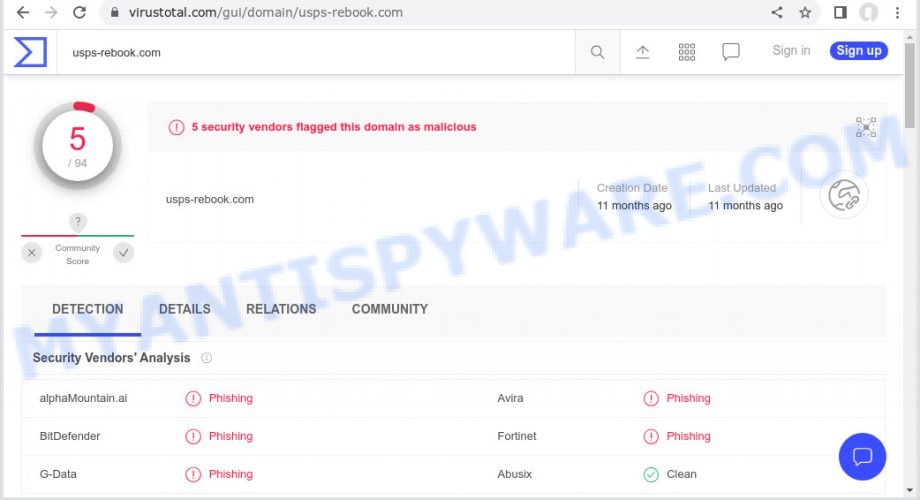 USPS Redelivery text SCAM (Virus Removal Guide)