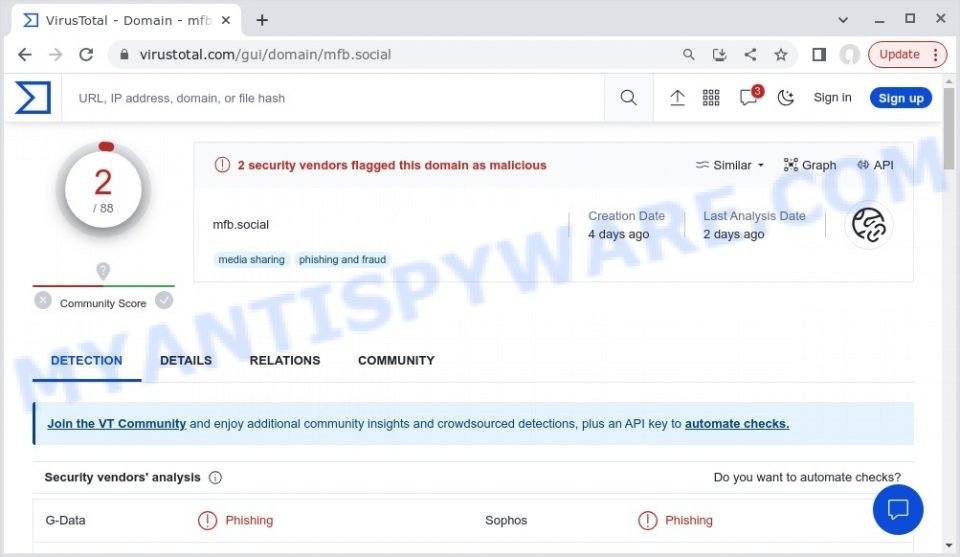 Meta Business Support Scam: Debunking the 'I.N.C. International ...