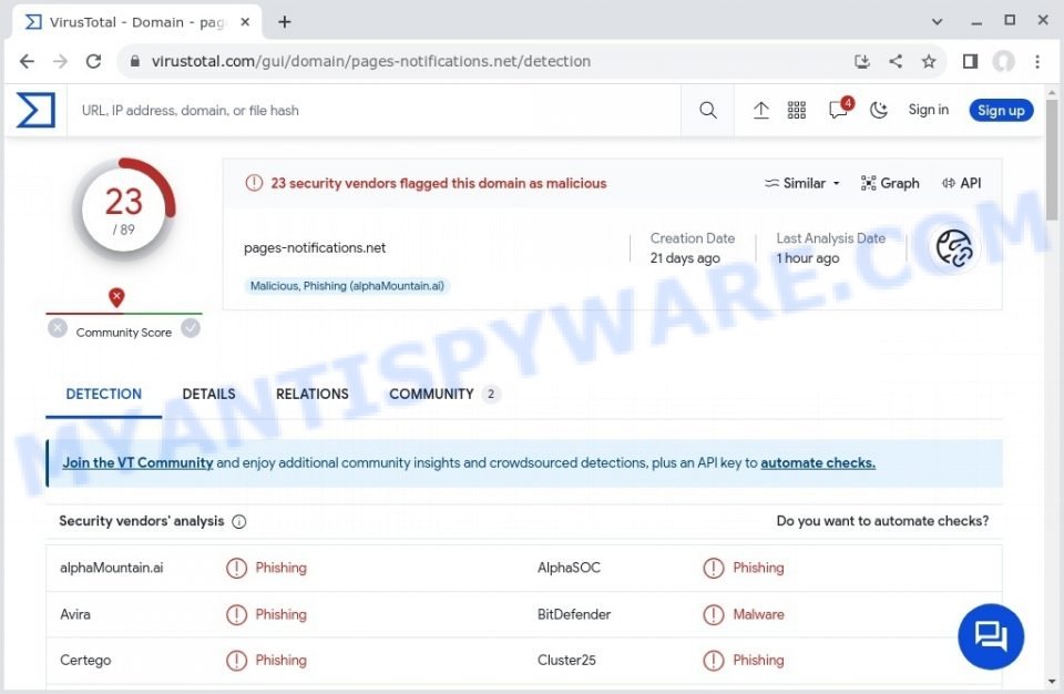 Meta Business Suite Scam: Unmasking the 'Business Services' message