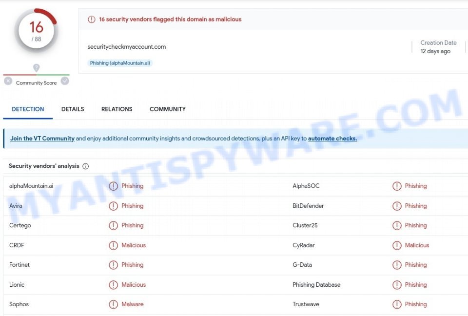 Don't Fall For the Fake Facebook/Meta Copyright Infringement Notice Email