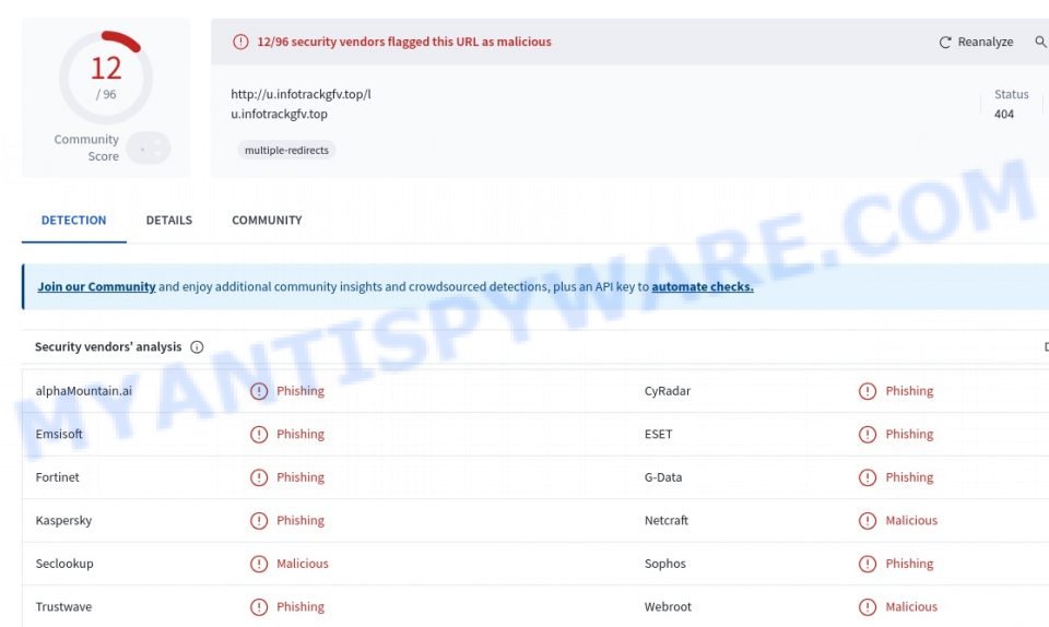 U.S Customs USPS Parcel 'invalid zip code' Text Scam: What It Is and ...
