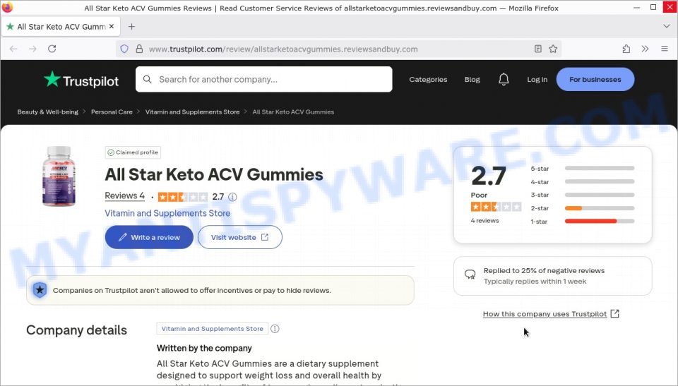All Star Keto Gummies Review: Scam or Legit? What You Need to Know ...