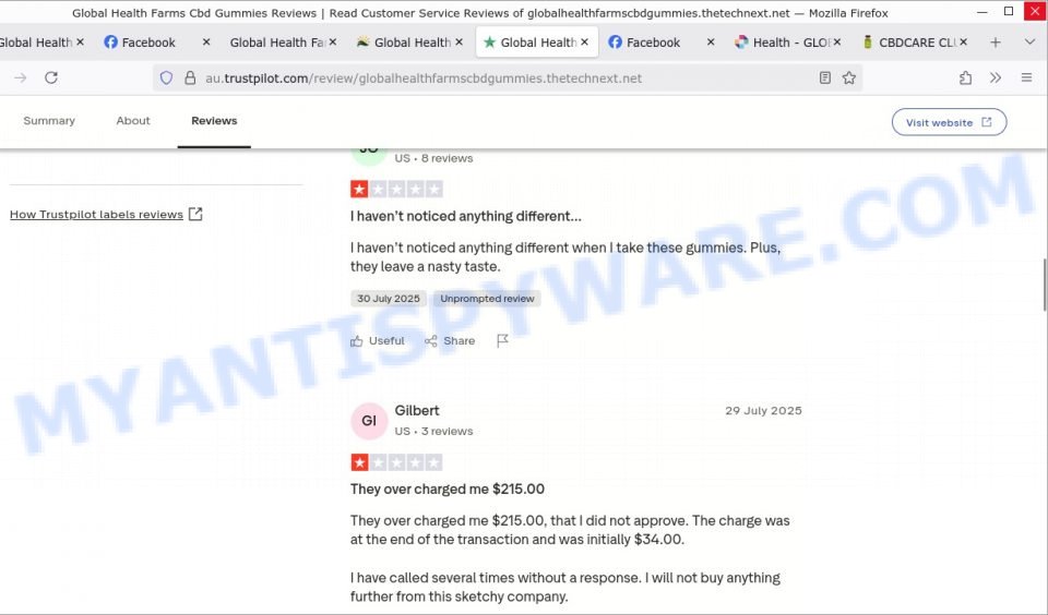 Global Health Farms CBD Gummies Reviews, Scam or Legit, Uncovering the ...