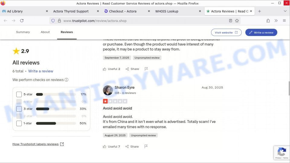 Actora Thyroid Drops Reviews, Scam or Legit, Uncovering the Truth!