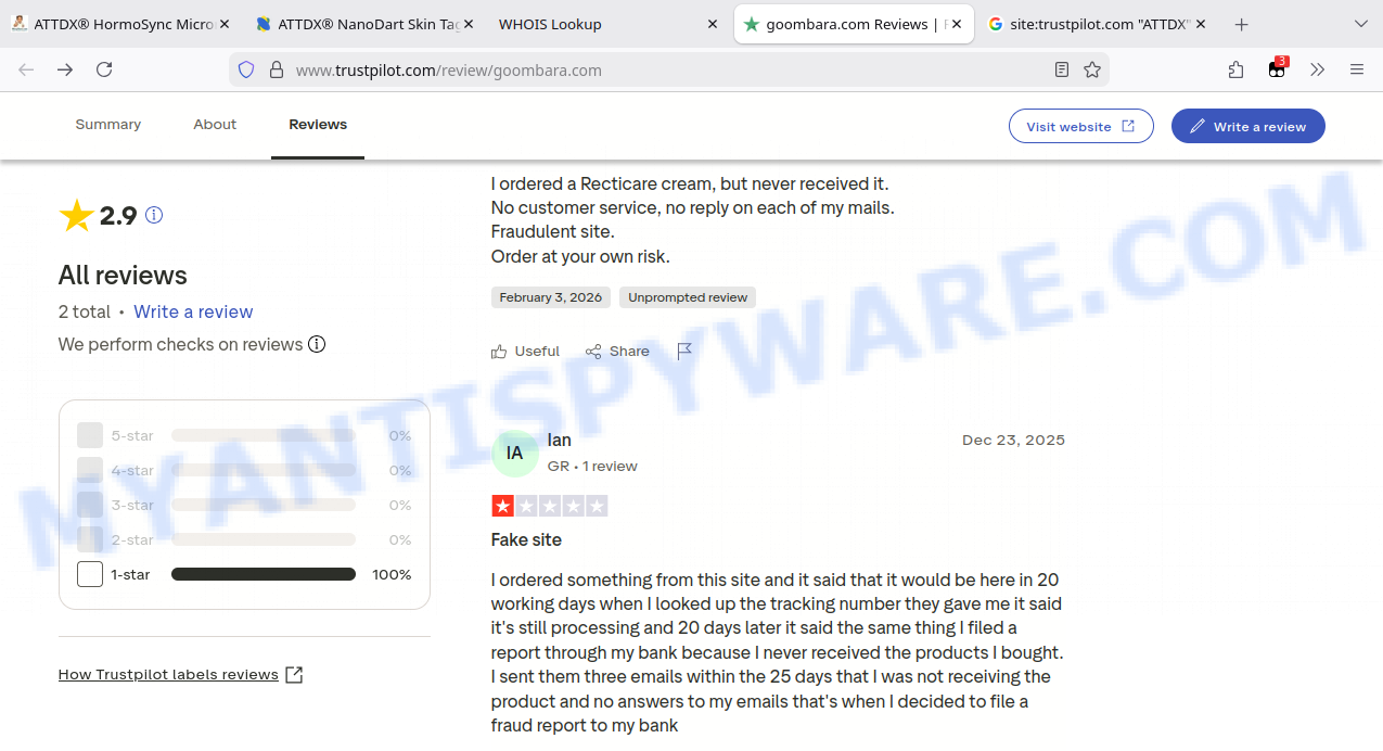 ATTDX Patch Reviews, Fake “Nano Microneedle Patches” Scam Exposed ...
